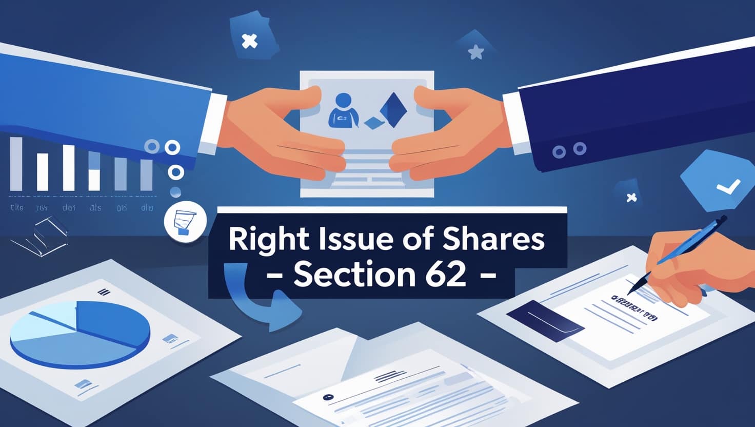 Right Issue of Shares Explained: Meaning, Process & Benefits Under ...